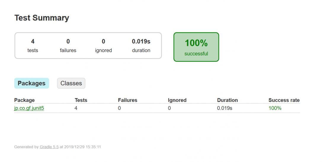 Eclipse環境でGradleビルドするJavaアプリケーションの自動テスト(JUnit5)の書き方(テスト自動化のためのフレームワーク② JUnit) | ソフトウェア開発のギークフィード