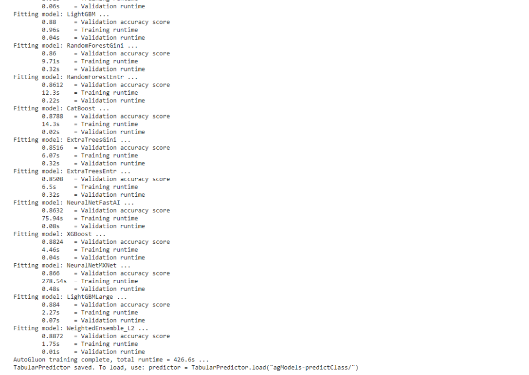 Autogluon AWS AutoML: Intoduction & Tabular Prediction | ソフトウェア開発のギークフィード