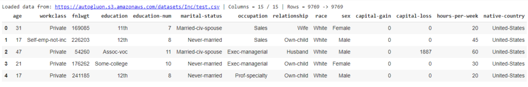 Autogluon AWS AutoML: Intoduction & Tabular Prediction | ソフトウェア開発のギークフィード