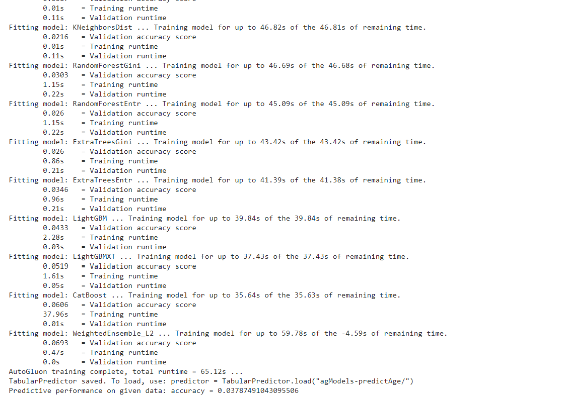 Autogluon AWS AutoML: Intoduction & Tabular Prediction | ソフトウェア開発のギークフィード