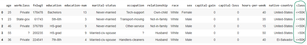 Autogluon AWS AutoML: Intoduction & Tabular Prediction | ソフトウェア開発のギークフィード