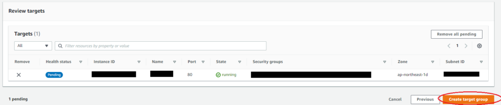 ApacheのVirtualhostで設定した複数ドメインをAWSのALBをつかってSSL化する | ソフトウェア開発のギークフィード