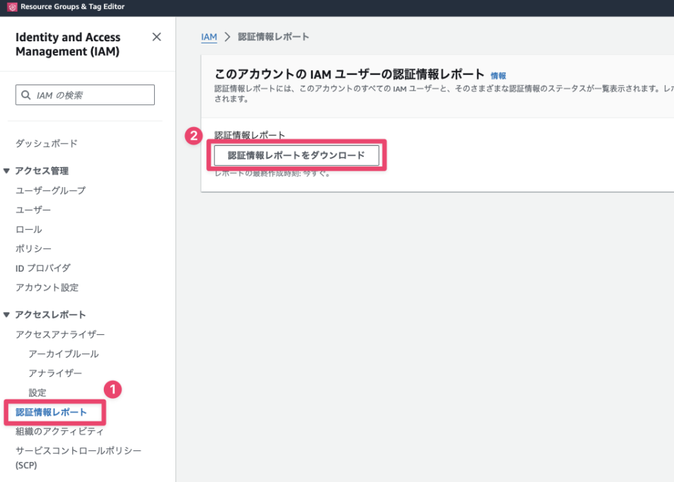 組織内のIAMユーザーを棚卸して整理する | ソフトウェア開発のギークフィード