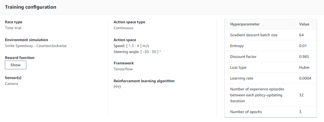 Simple AWS DeepRacer Reward Function Using Waypoints | ソフトウェア開発のギークフィード