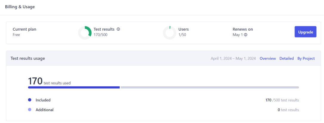 AWS CDK × CodeBuild × CypressでE2Eテストを自動化＆実行動画をS3に保存してみる | ソフトウェア開発のギークフィード